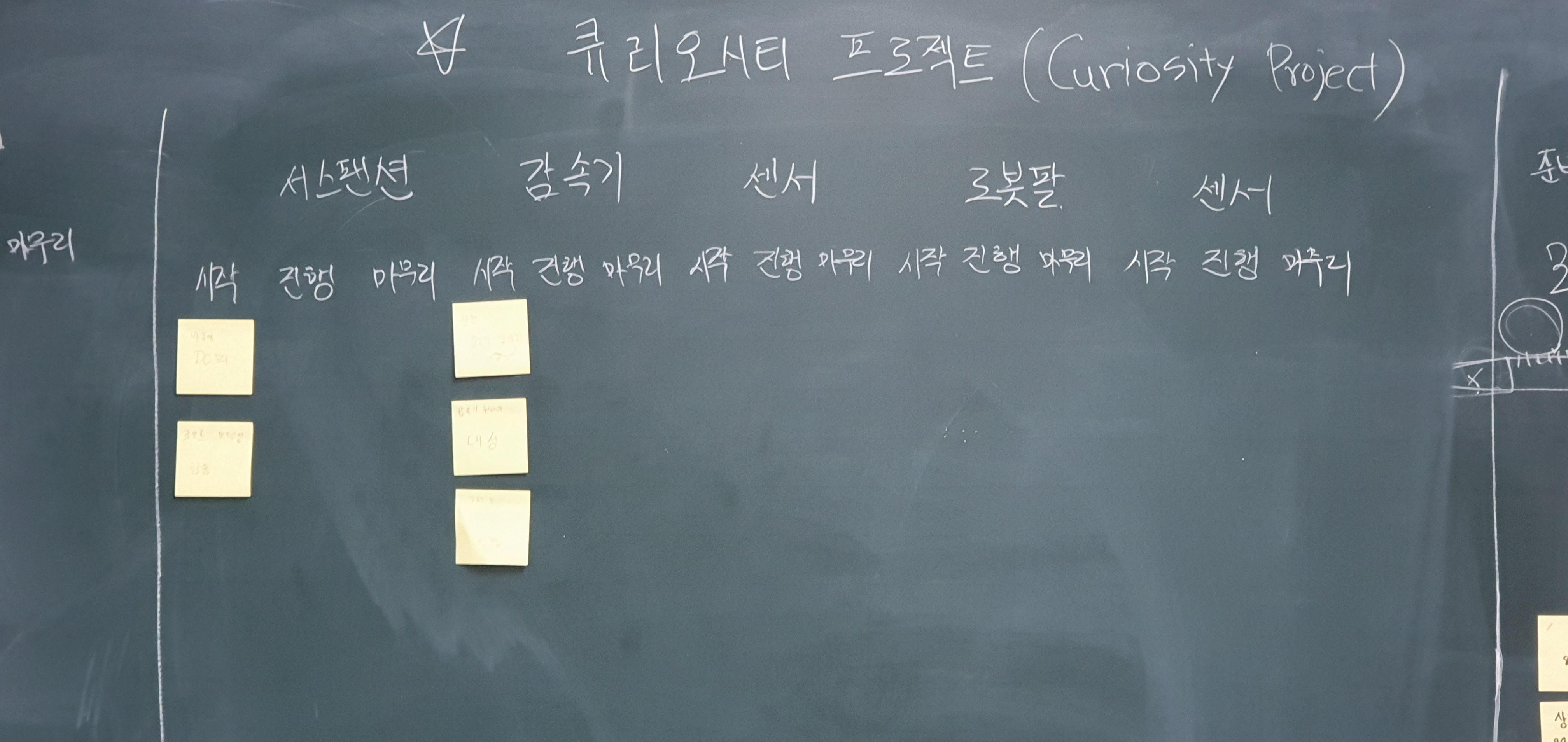 2020 Mars Rover CURIOSITY Project : 9 Steps (with Pictures) - Instructables