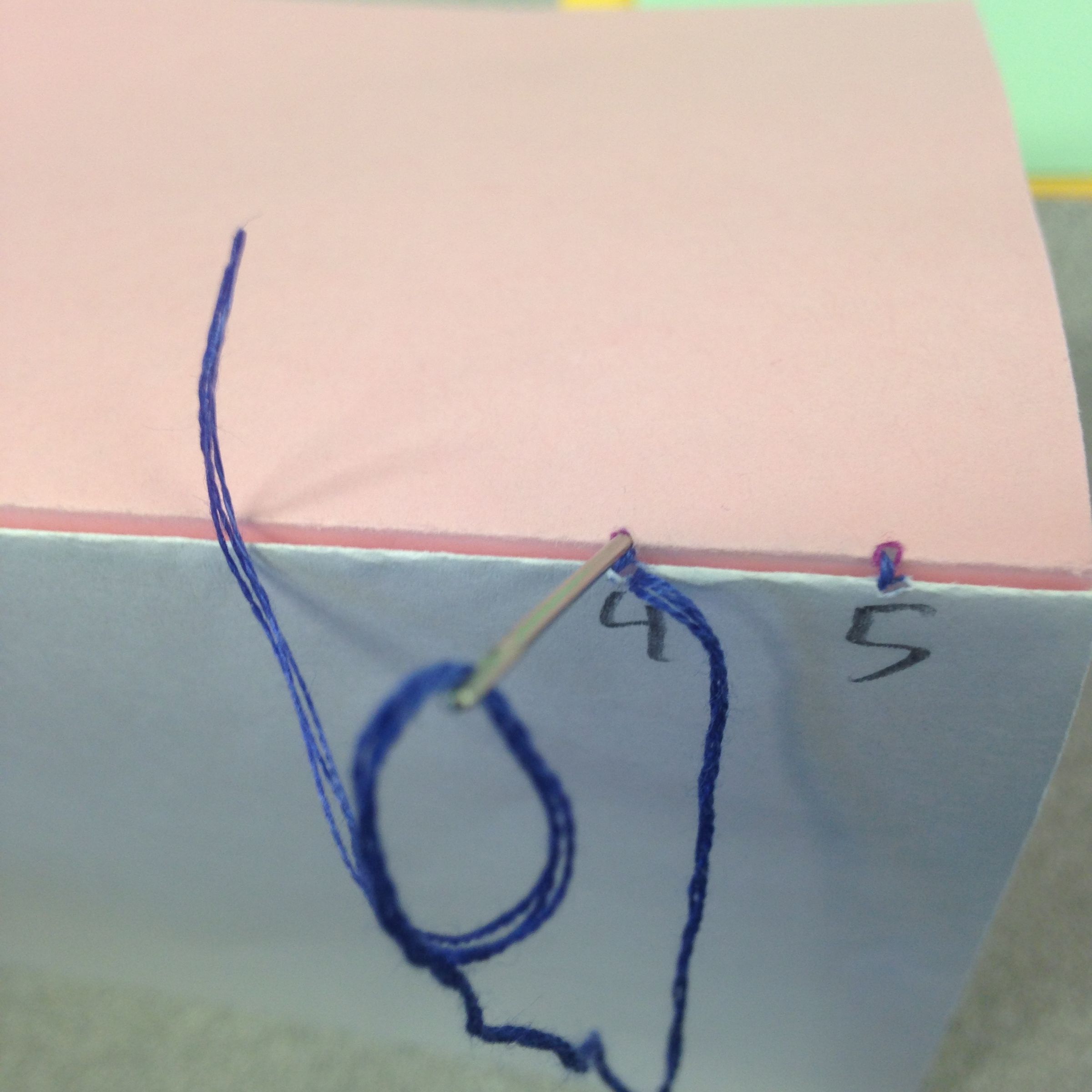 DIY Journals & Book Binding : 9 Steps - Instructables