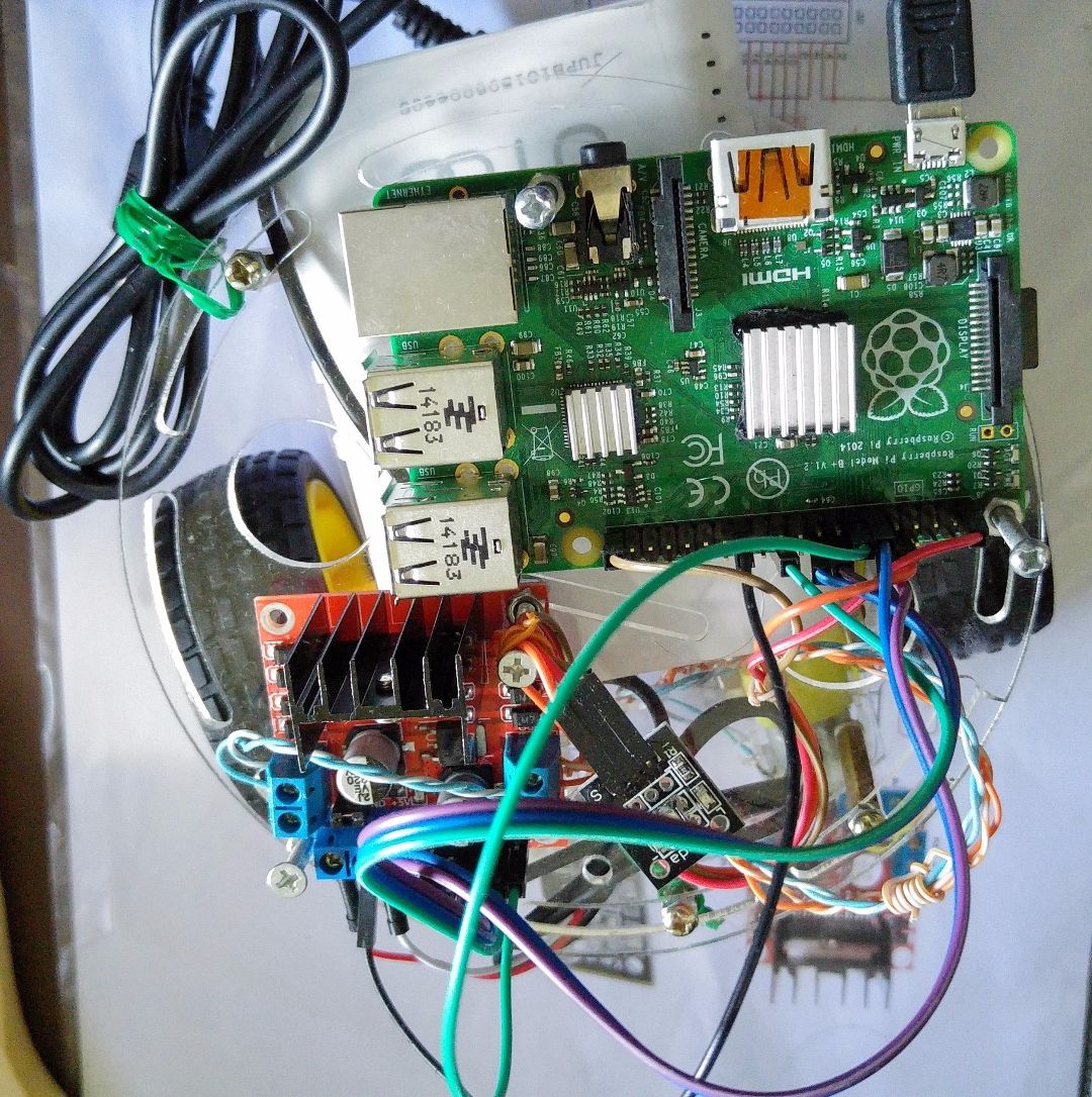 Raspberry PI Remote Controlled Car : 5 Steps - Instructables