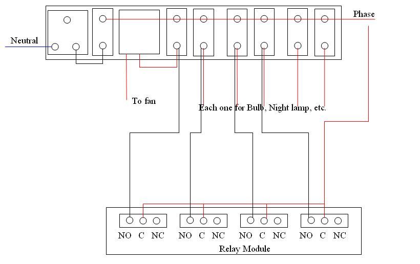 Linkit One - Home Automation With Bluetooth Controller Android App : 9 Steps (with Pictures ...