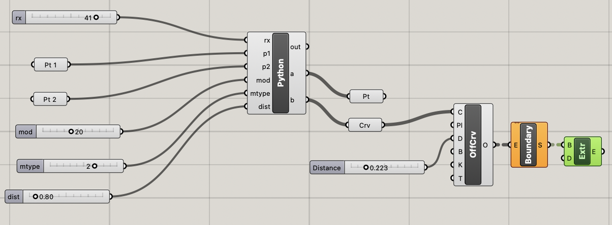 Grasshopper - 2D Ornamental Pattern 3D Extrude : 5 Steps - Instructables