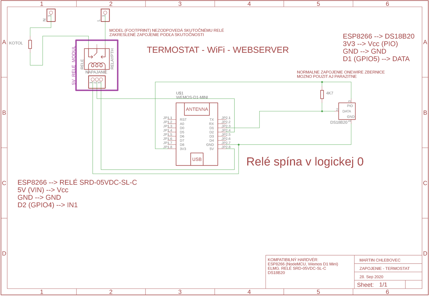 Wifi Thermostat Esp8266 Esp32 5 Steps Instructables