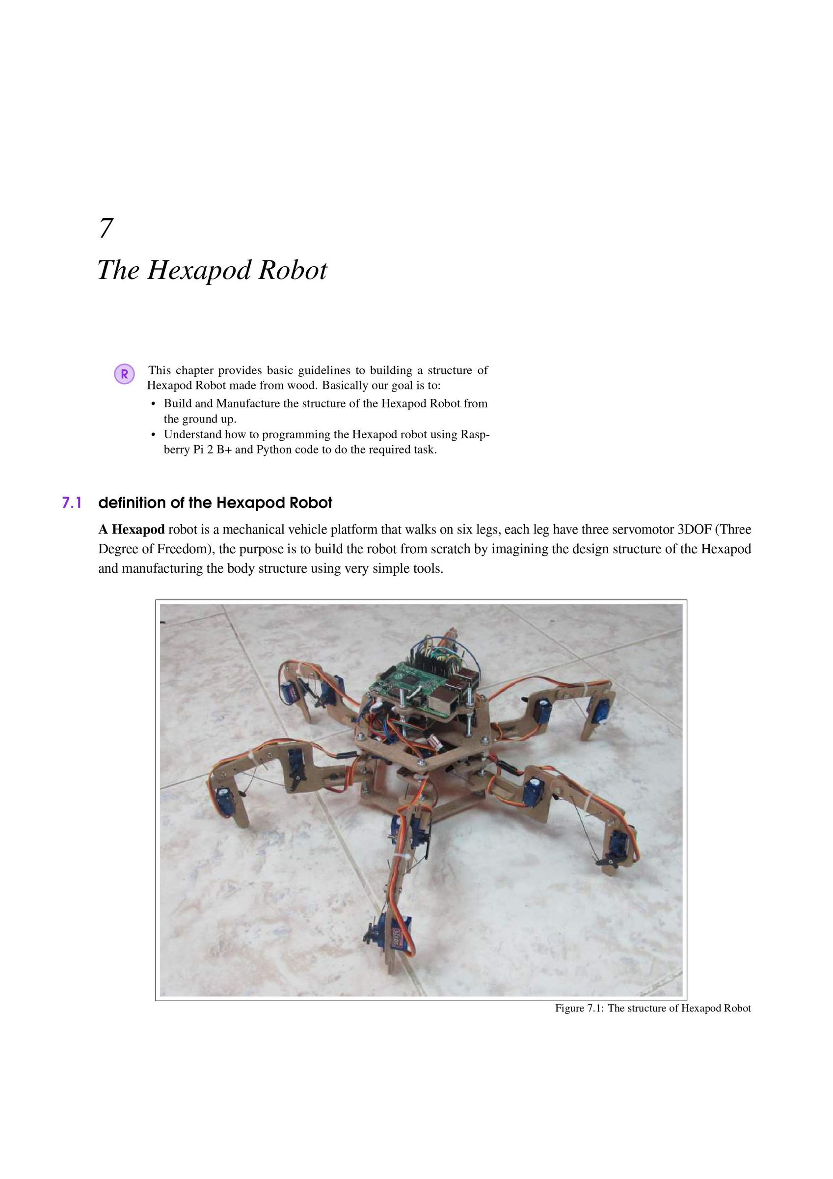Raspberry Pi Hexapod Wooden Robot. : 11 Steps (with Pictures ...