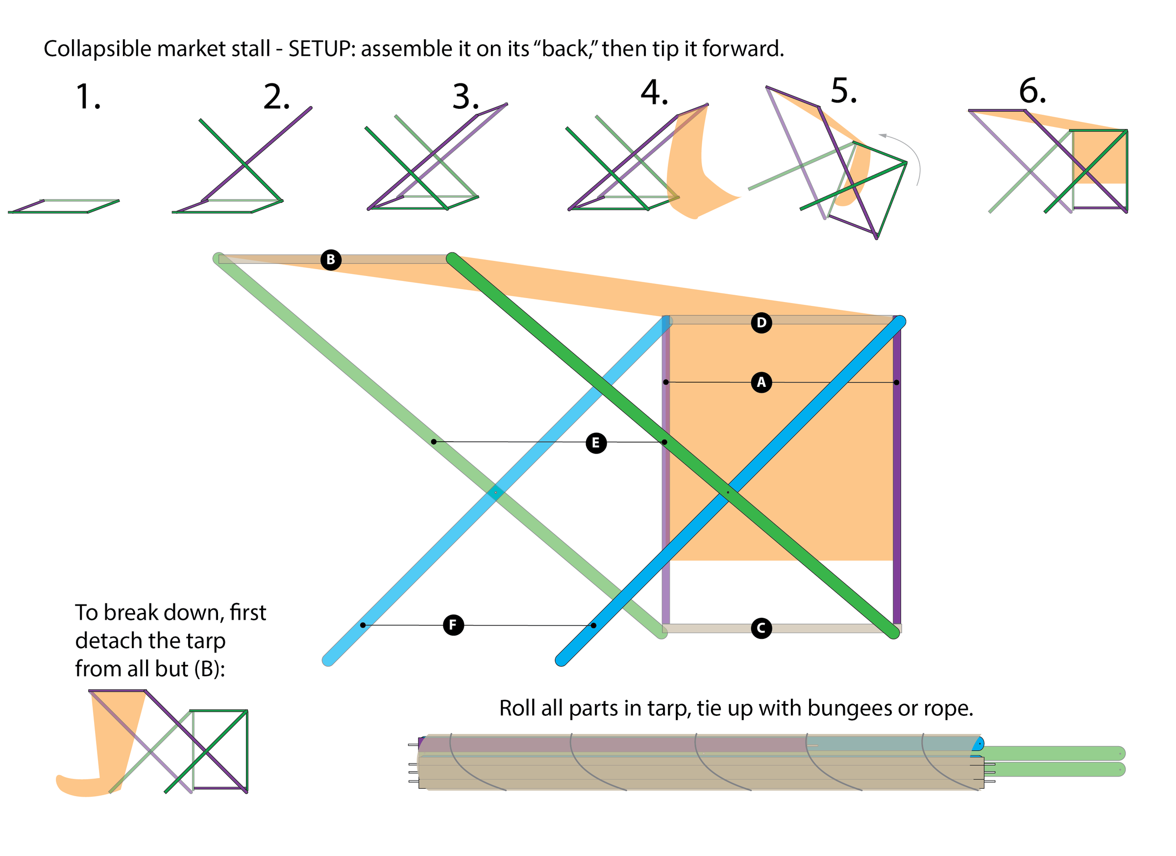 Collapsible Market Stall : 7 Steps (with Pictures) - Instructables