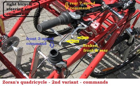 HPV-QUADRICYCLE FOR TWO : 9 Steps (with Pictures) - Instructables
