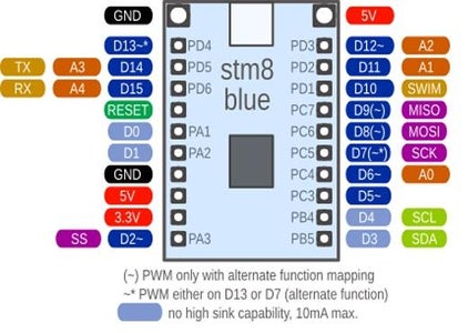 STM8s Breakout Board/ ST-Link V2 Connection Failure in Arduino ...