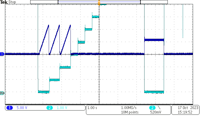 Transistor Curve Tracer : 7 Steps (with Pictures) - Instructables