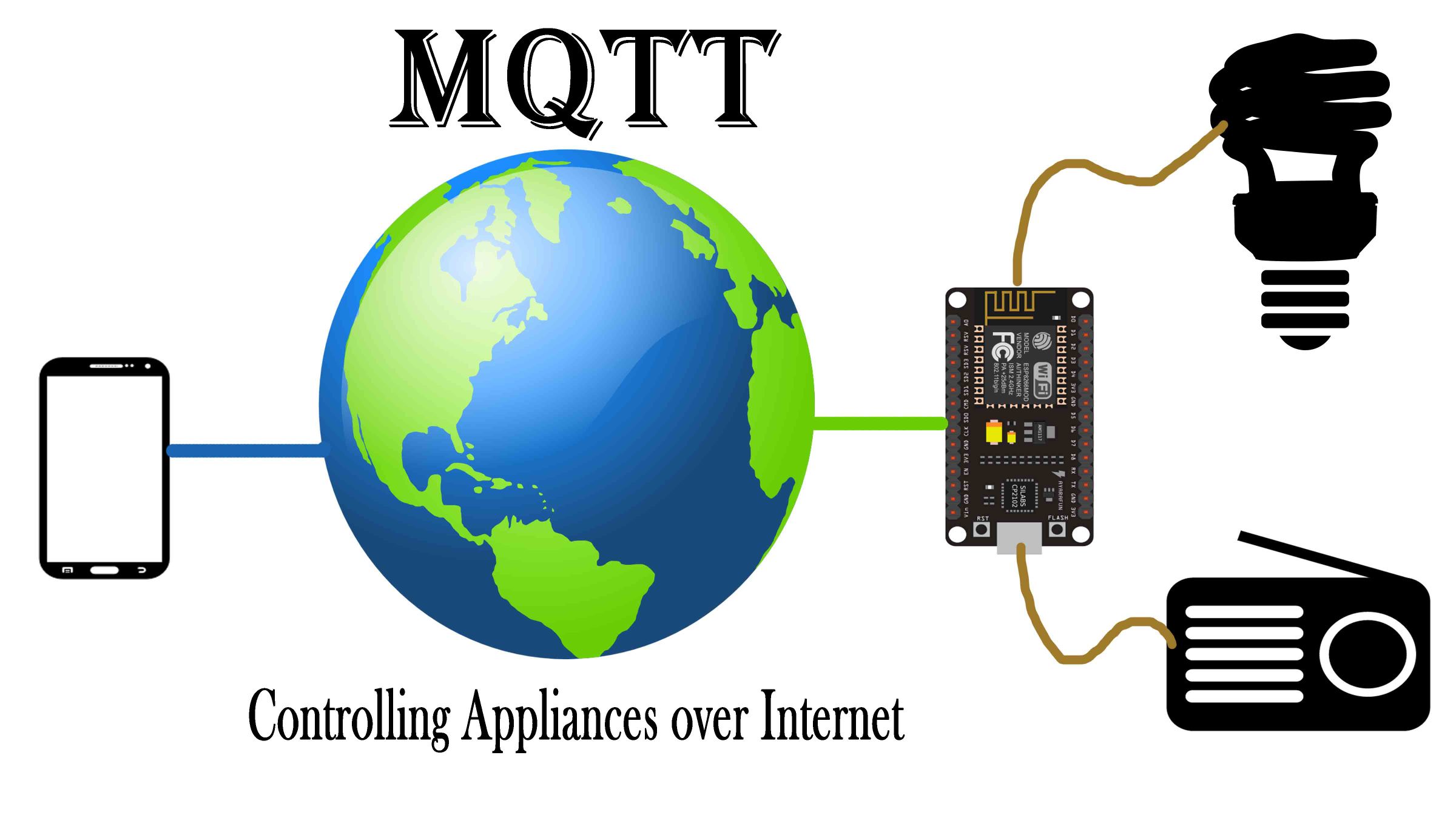 Controlling Home Appliances Using Node MCU Via MQTT - Instructables