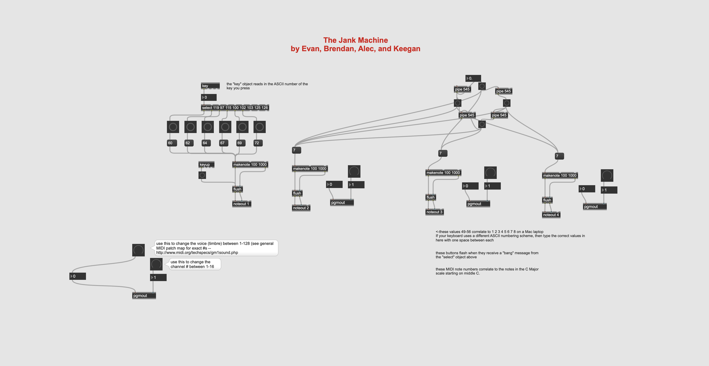 Makey Makey Tutorial: the Jank Machine : 3 Steps - Instructables