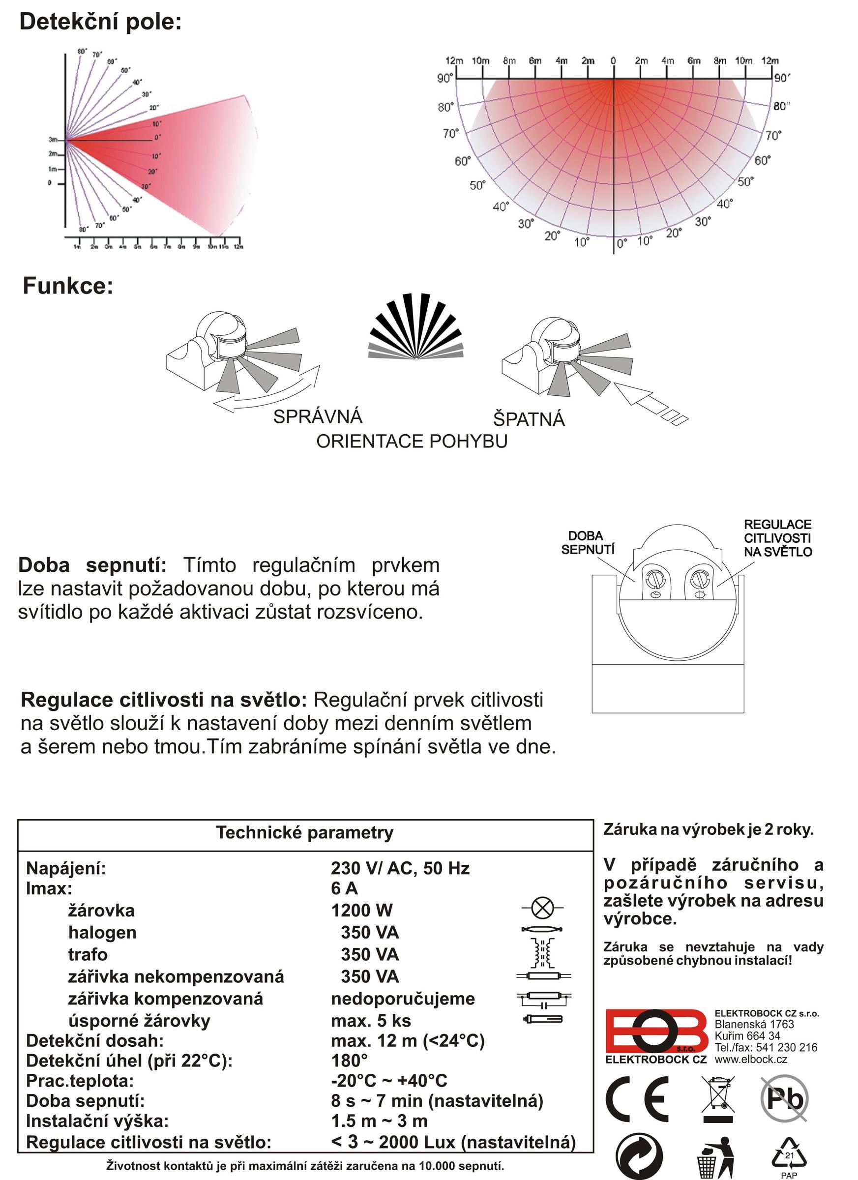 Flat Security System With GSM Alarm - Instructables