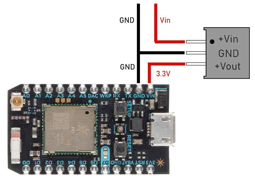 WiFi Controlled Camera Slider : 11 Steps (with Pictures) - Instructables