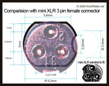 Canon N3 Connector, All You Always Wanted to Know About It : 5 Steps ...