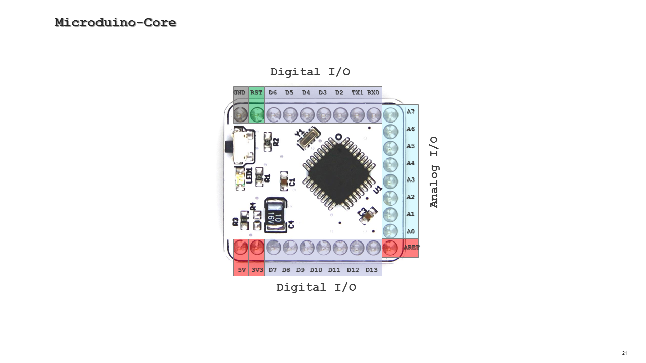 Microduino: a Small and Stackable Arduino : 6 Steps - Instructables