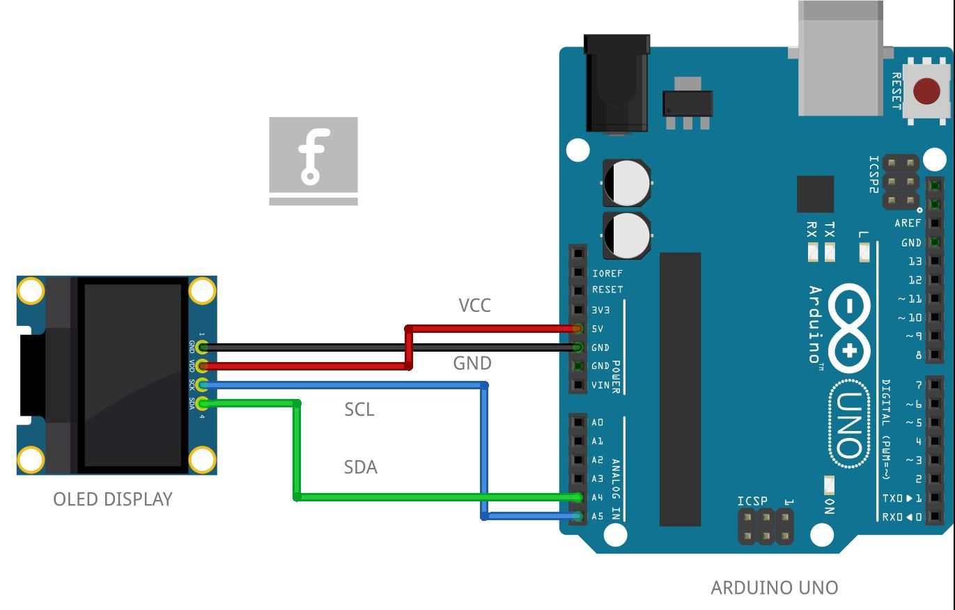 Display Your Photo on OLED Display : 10 Steps (with Pictures ...