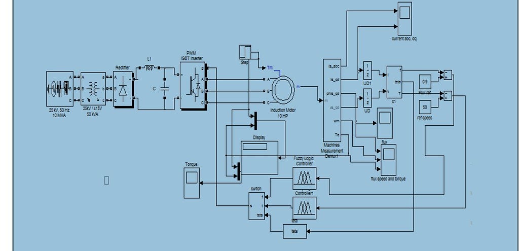 Harmonic Analysis (THD) of a Rectifier Using MATLAB and Plotly : 12 Steps - Instructables