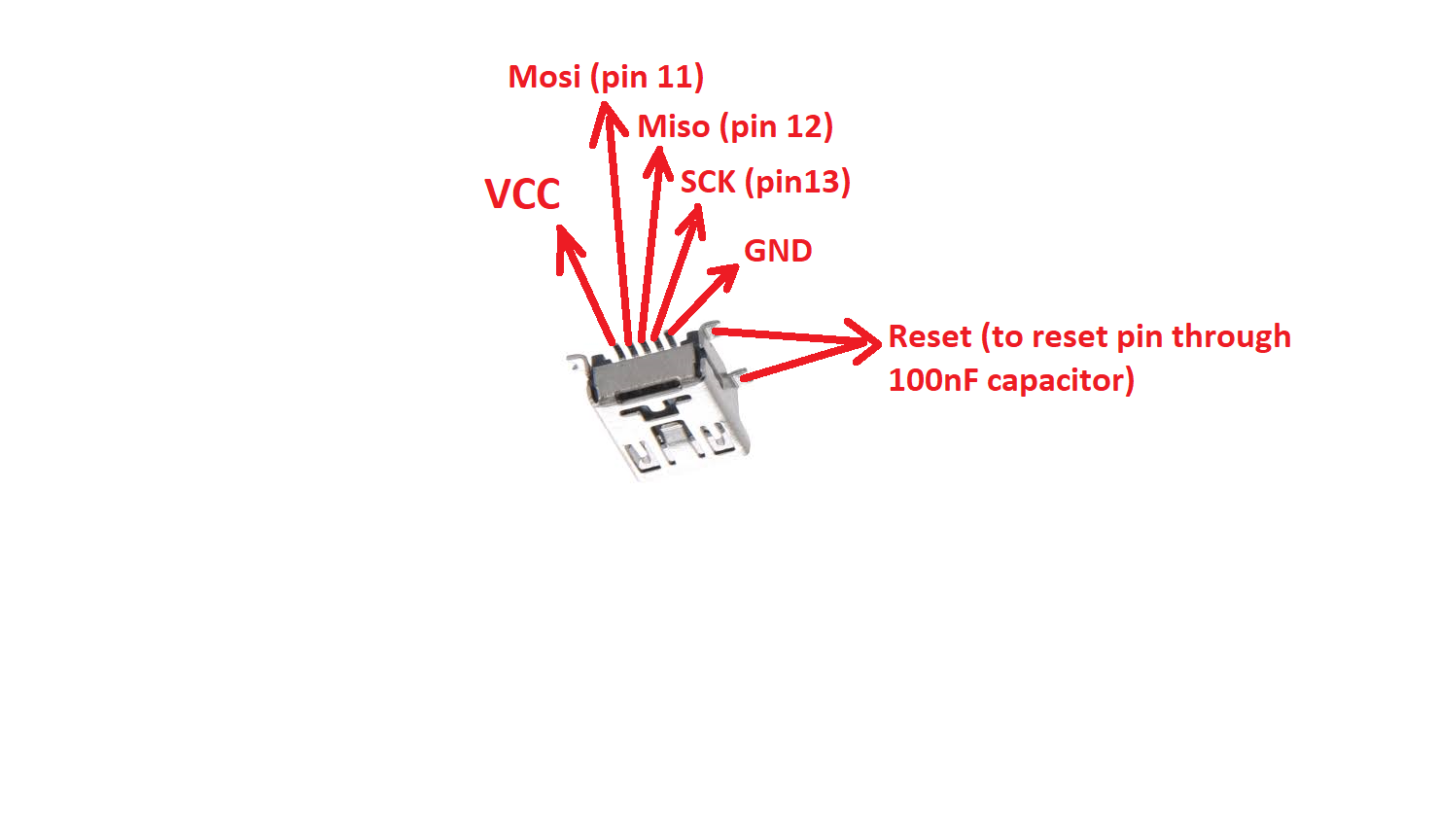 Arduino ICSP Cable : 3 Steps - Instructables