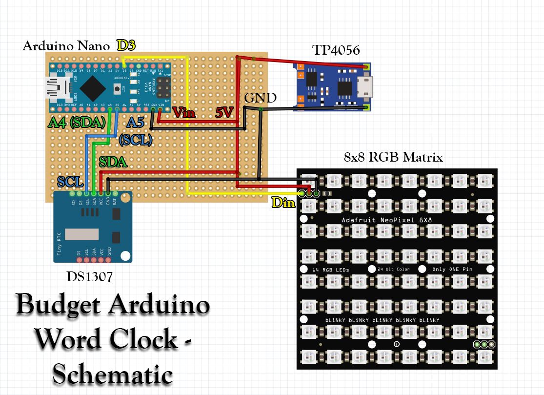 Budget Arduino RGB Word Clock! : 7 Steps (with Pictures) - Instructables