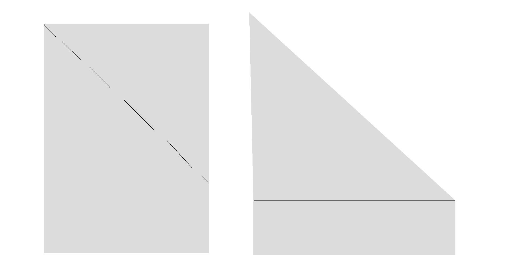 Paper Cup, Accually Holds Water : 6 Steps - Instructables