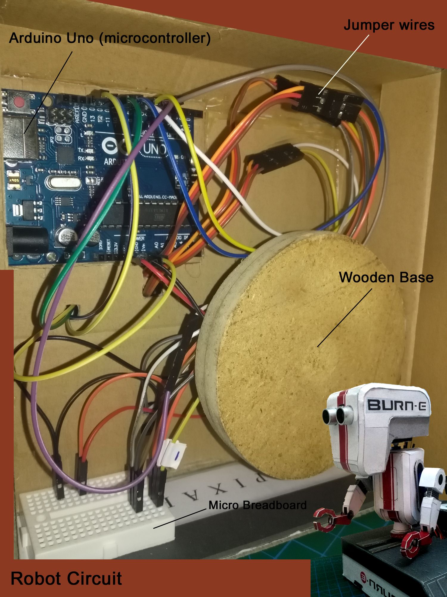 Burn-E PaperCraft Robot : 6 Steps (with Pictures) - Instructables