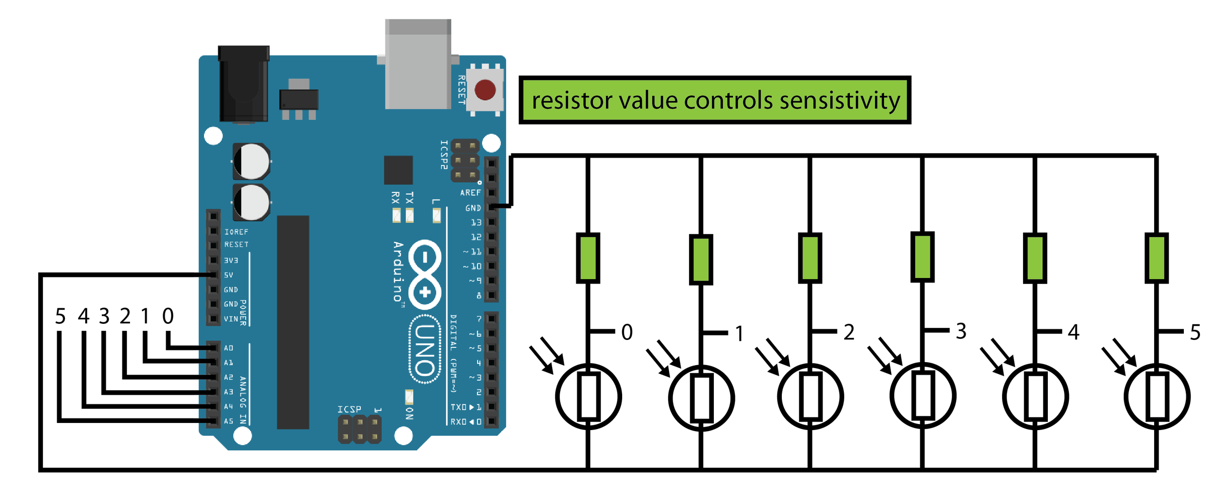 Selecting the Right Sensor for Arduino Projects : 7 Steps (with ...