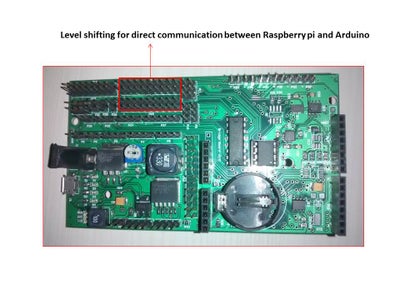 Robot Using Raspberry Pi & Bridge Shield : 6 Steps - Instructables