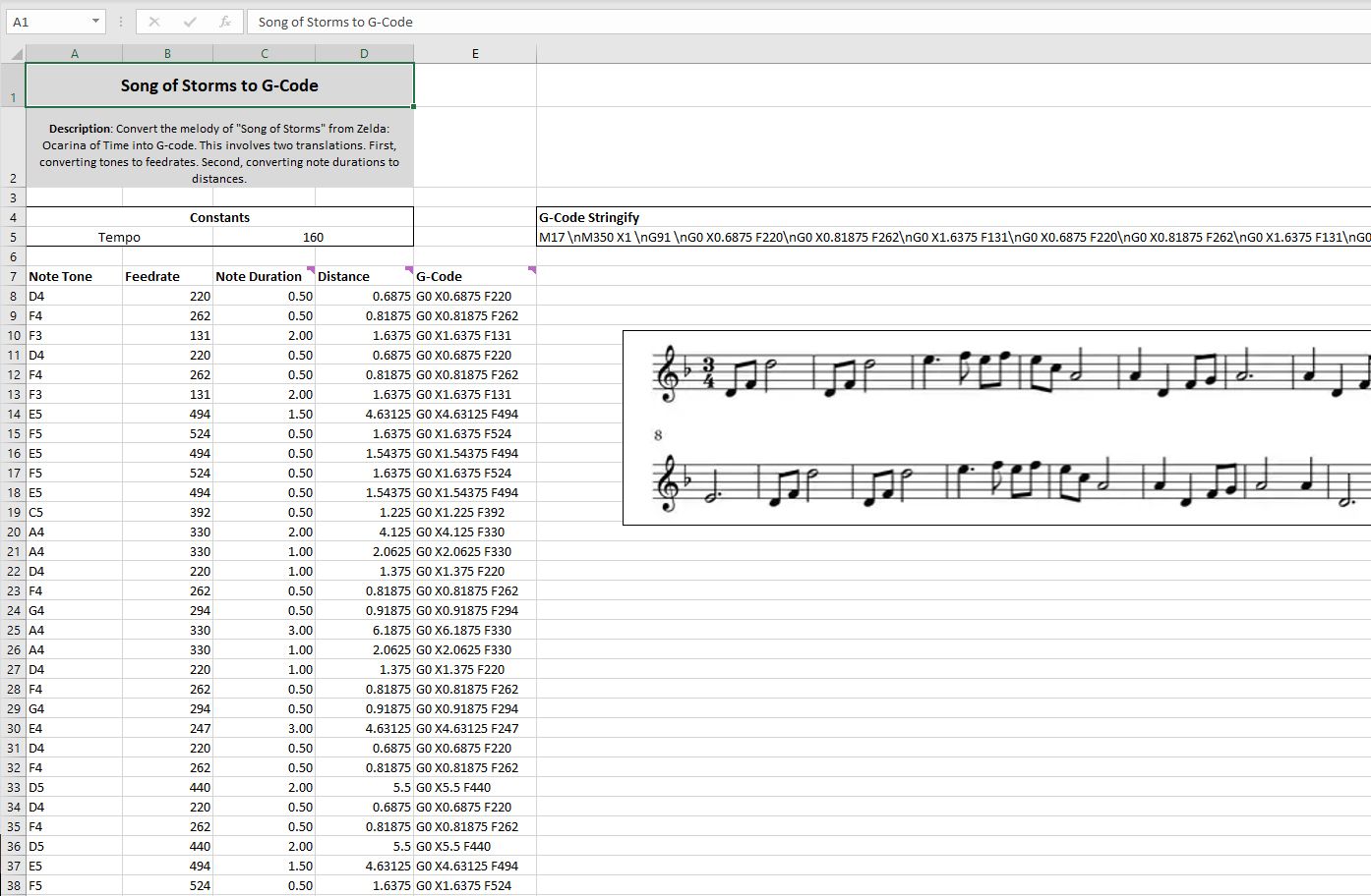 Make Your 3D Printer Play Music : 8 Steps (with Pictures) - Instructables