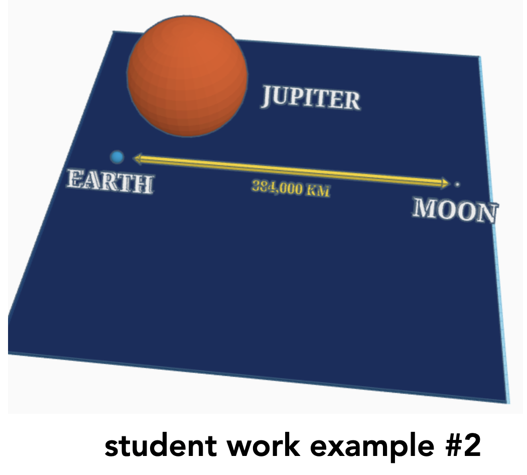 Using Tinkercad Models to Represent Sizes and Distances in Space (Scene ...