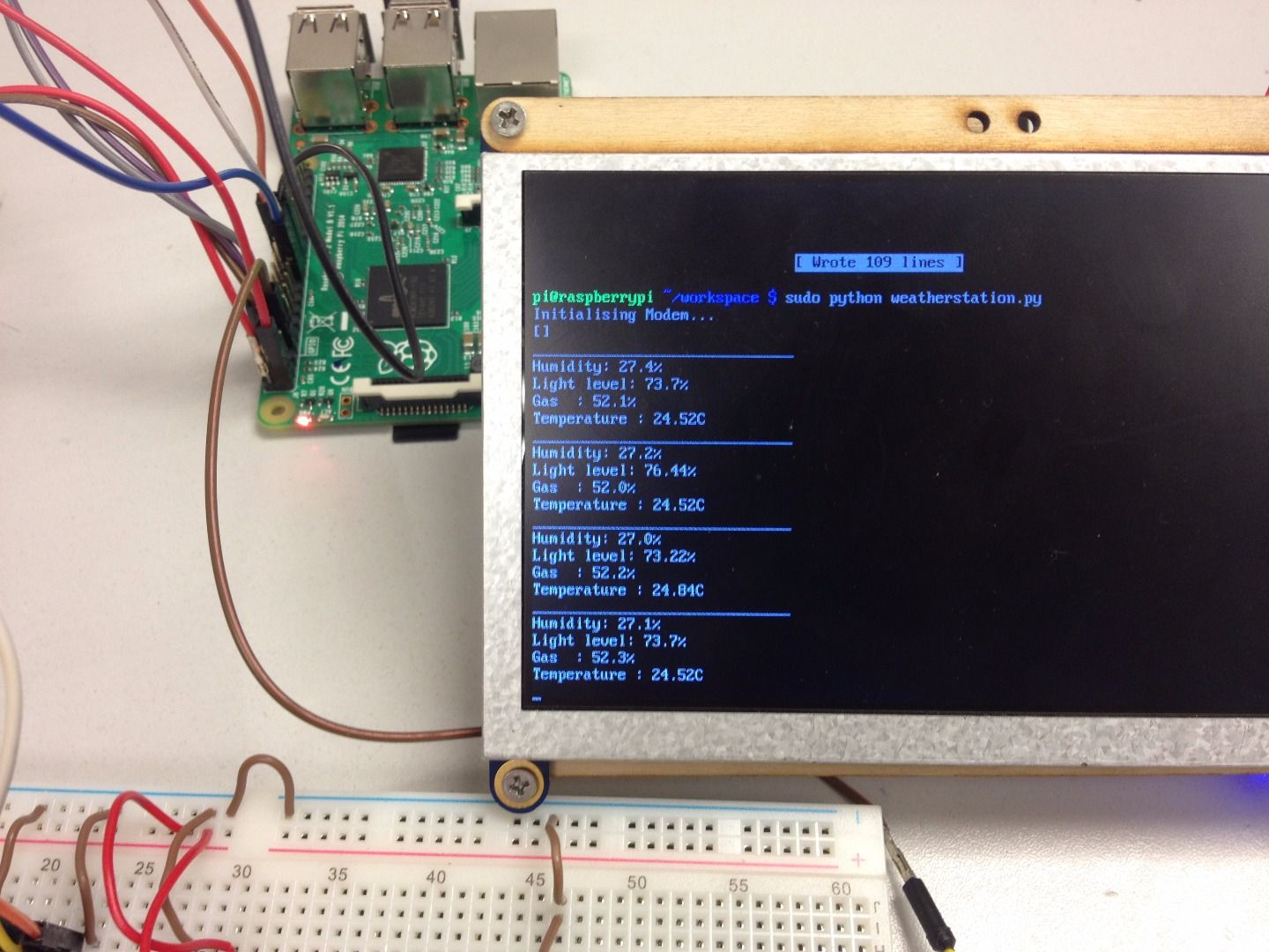 Raspberry Pi Solar Weather Station : 7 Steps (with Pictures ...