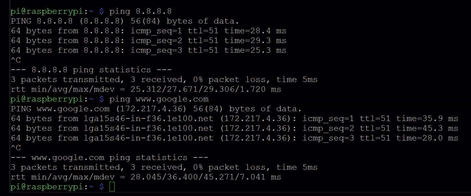 The Ultimate Headless RPi Zero Setup for Beginners : 8 Steps ...