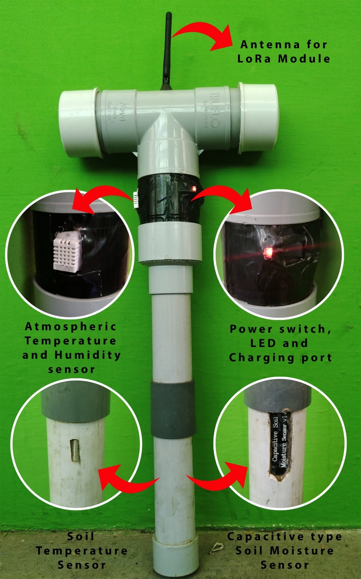 Agri-Stick : 28 Steps (with Pictures) - Instructables