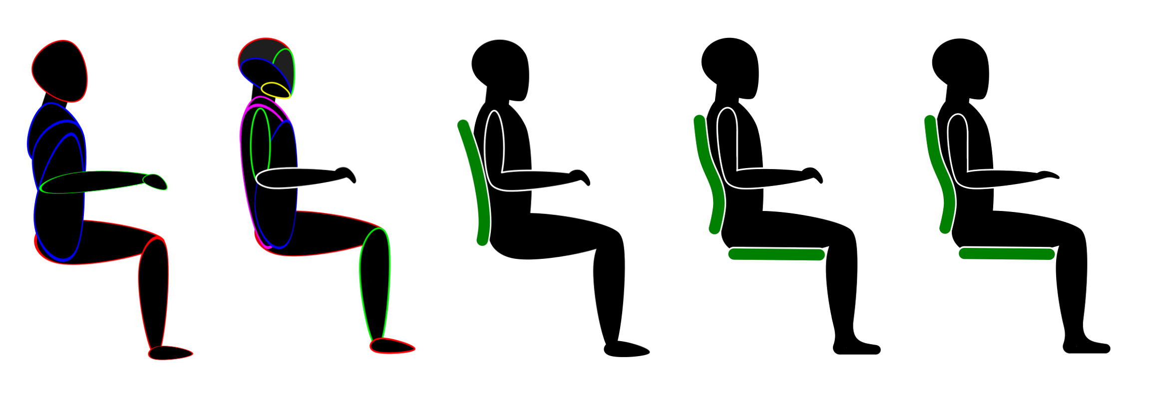 Workplace Checklist : 6 Steps (with Pictures) - Instructables