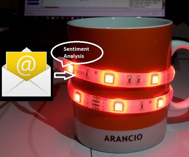 Connected Mug : 5 Steps (with Pictures) - Instructables
