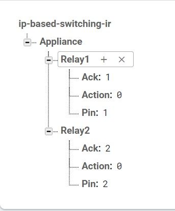 How to Fetch Data From a Firebase Database on NodeMCU : 7 Steps ...