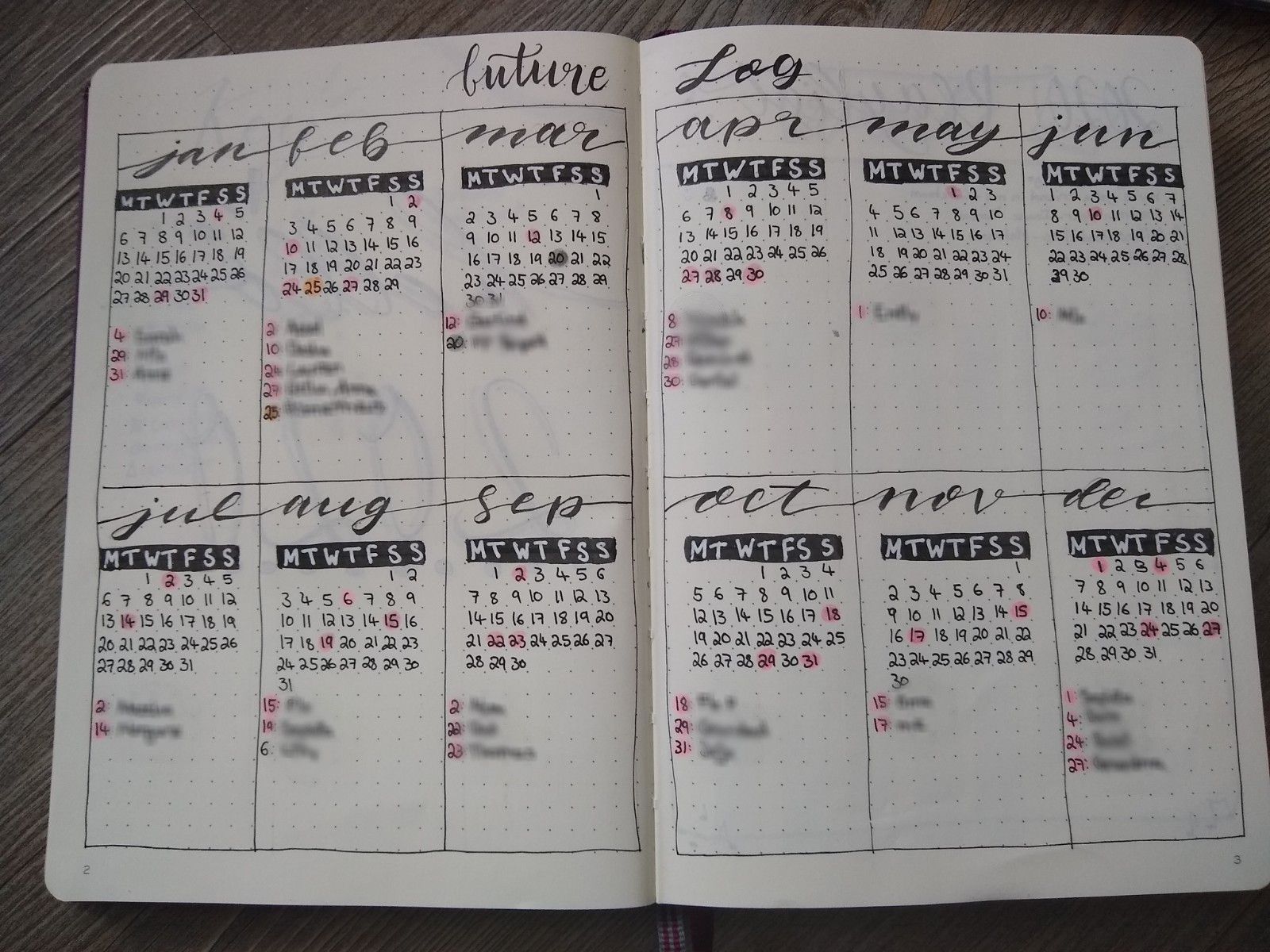 How to Create a Bullet Journal : 8 Steps - Instructables
