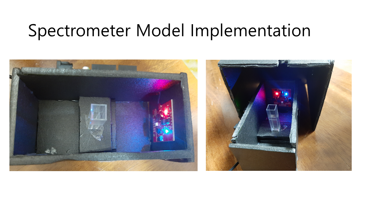 2020 Mars Rover CURIOSITY Project : 9 Steps (with Pictures) - Instructables