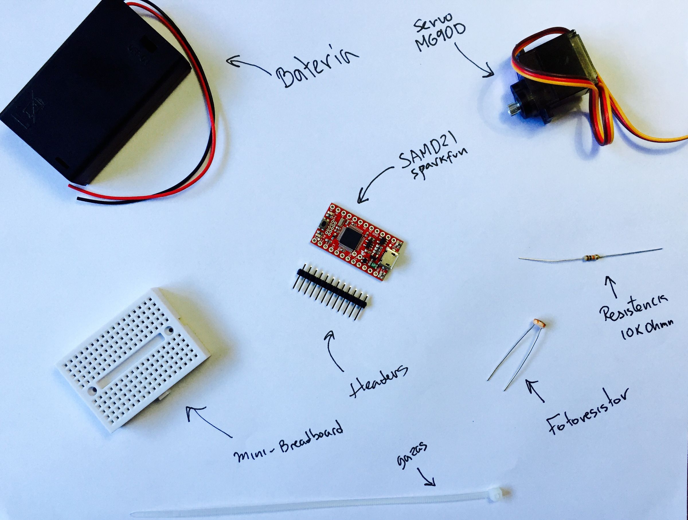 Red Neuronal En SparkFun SAMD21 (Arduino Zero) : 8 Steps - Instructables