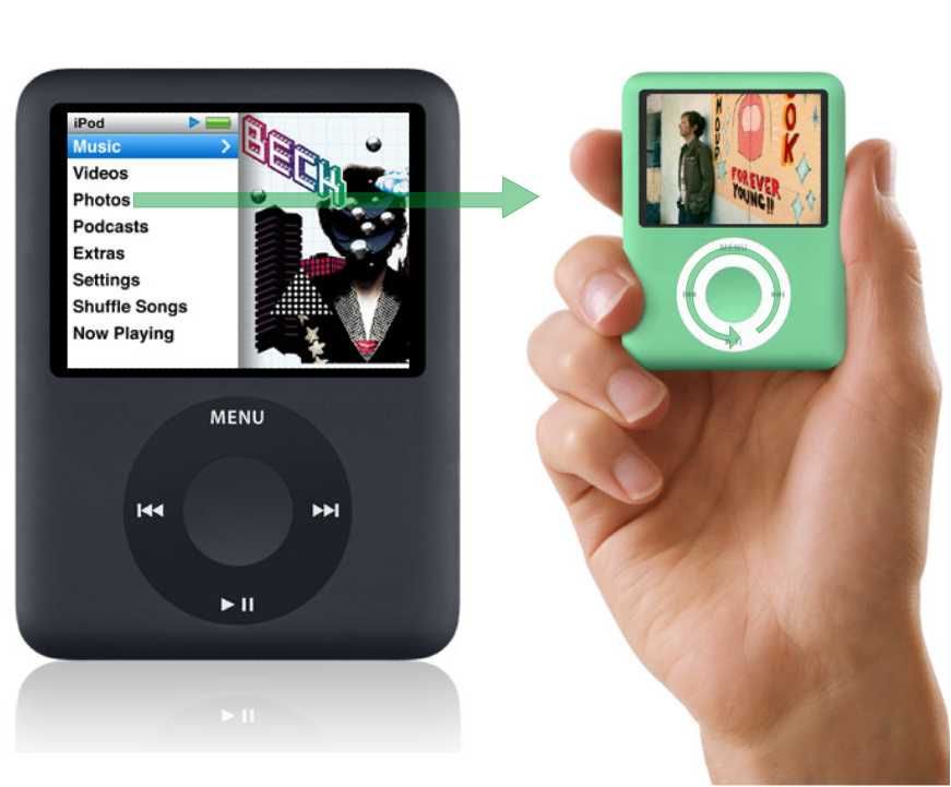 360 Degree Panoramas on Your IPod : 3 Steps (with Pictures) - Instructables