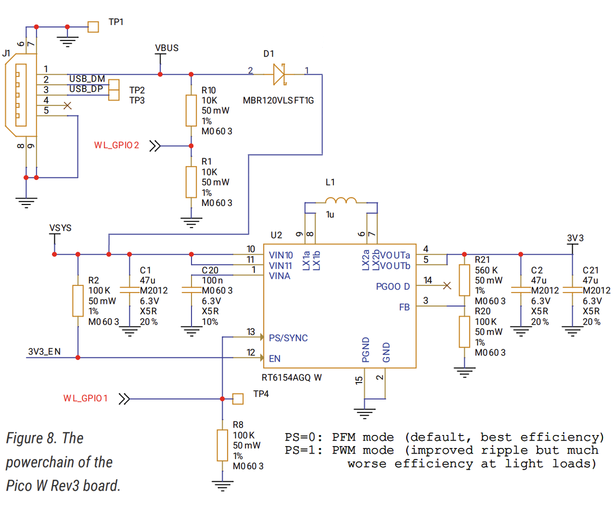 Powering Peripherals From A Microcontroller Arduino Uno R3 Pi Pico W