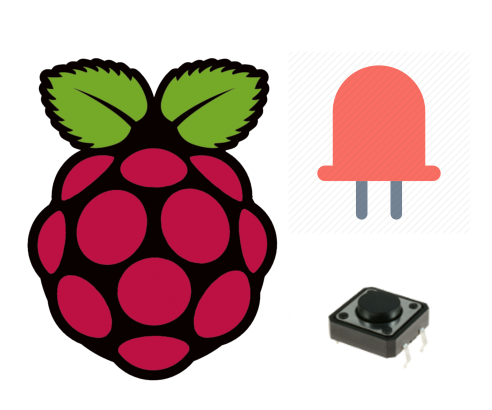 Raspberry Pi Tutorial: How to Use Push Button : 4 Steps - Instructables