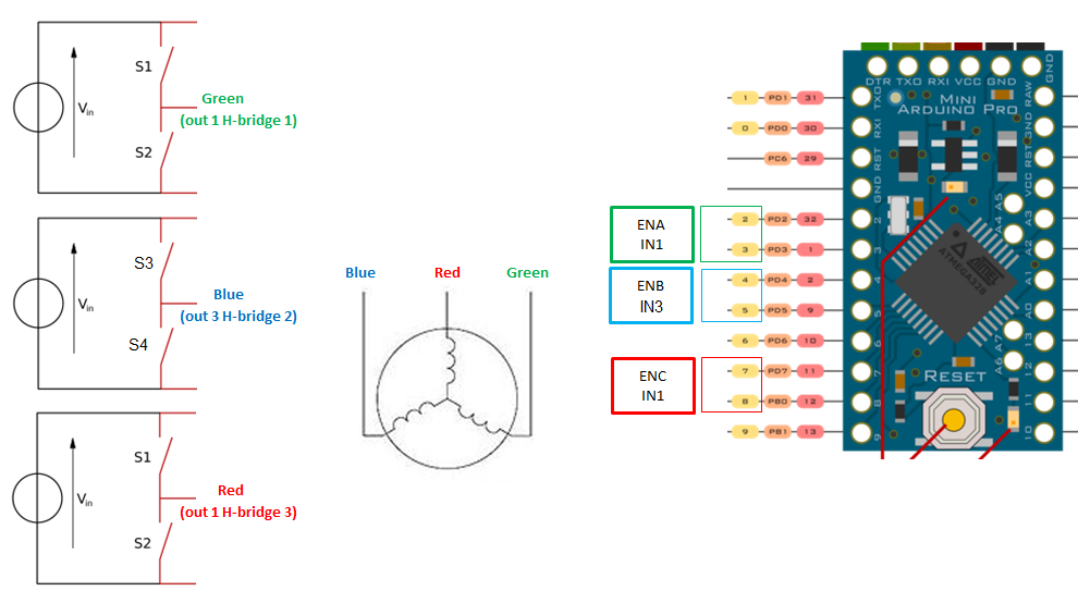 Arduino Program To Use Hall Effect Sensor Stop BLDC Motor, 46% OFF