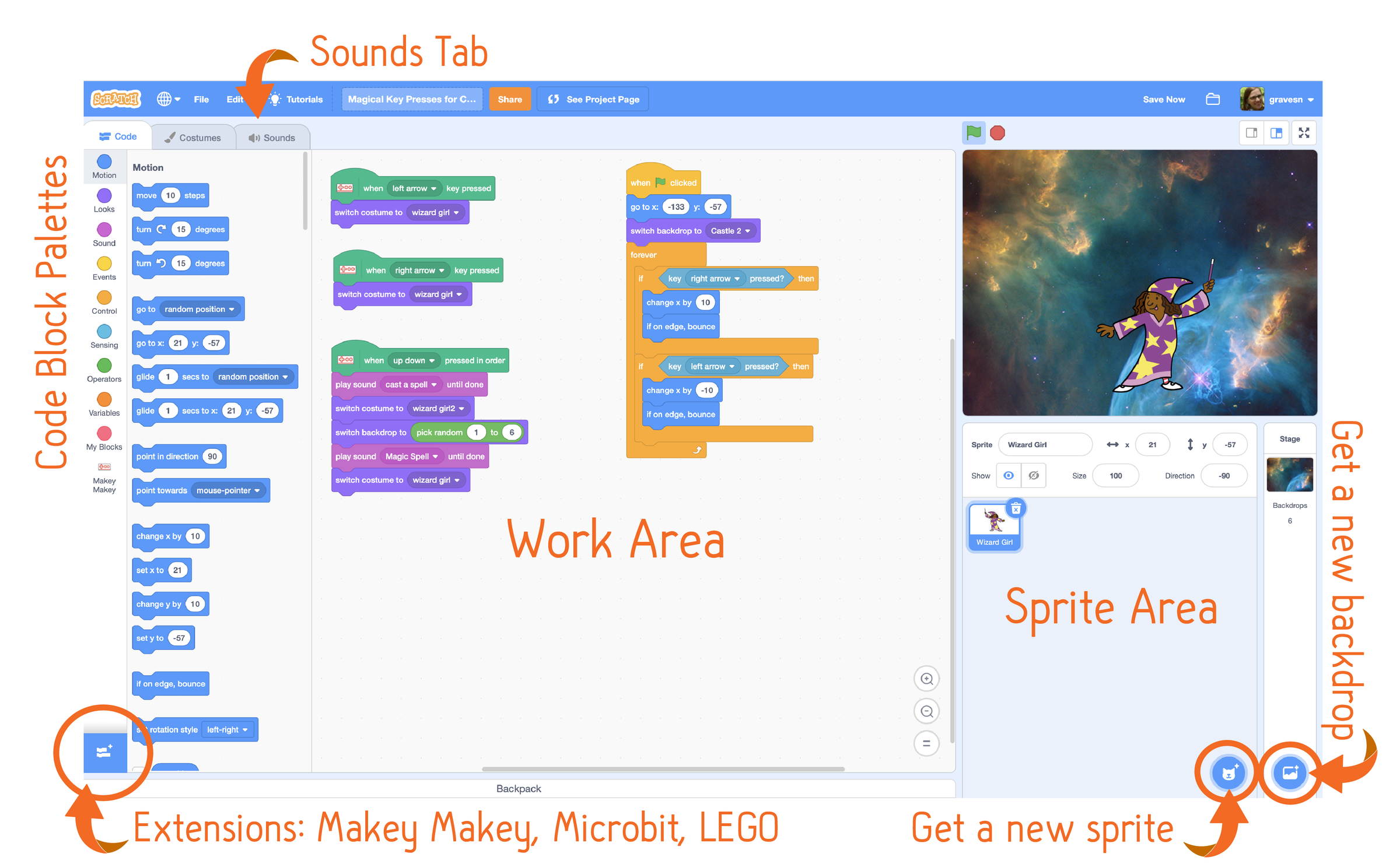 Scratch Month: Coding Makey Makey Key Presses for IPad : 4 Steps (with Pictures) - Instructables