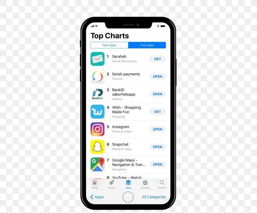 How to Set Up Your IPhone : 9 Steps - Instructables
