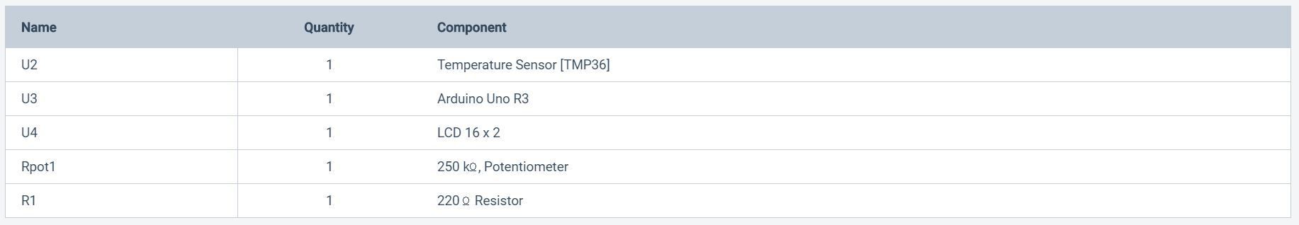 TMP36 Temperature Sensor and LCD Display Using Arduino (Tinkercad) : 7 ...