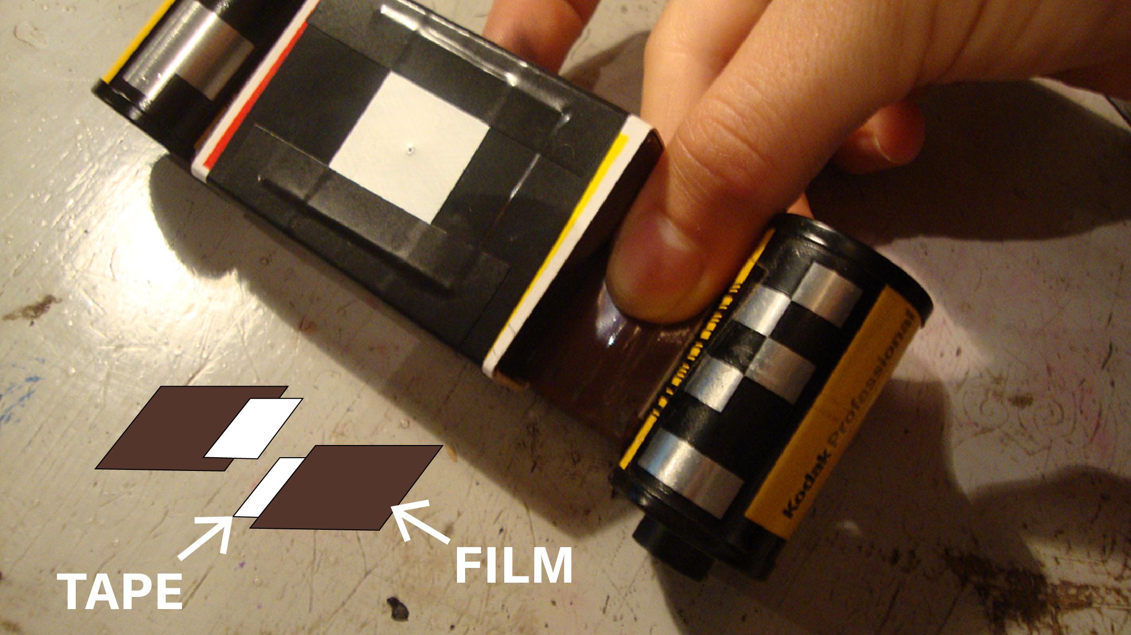 Matchbox Pin Hole Camera : 7 Steps - Instructables