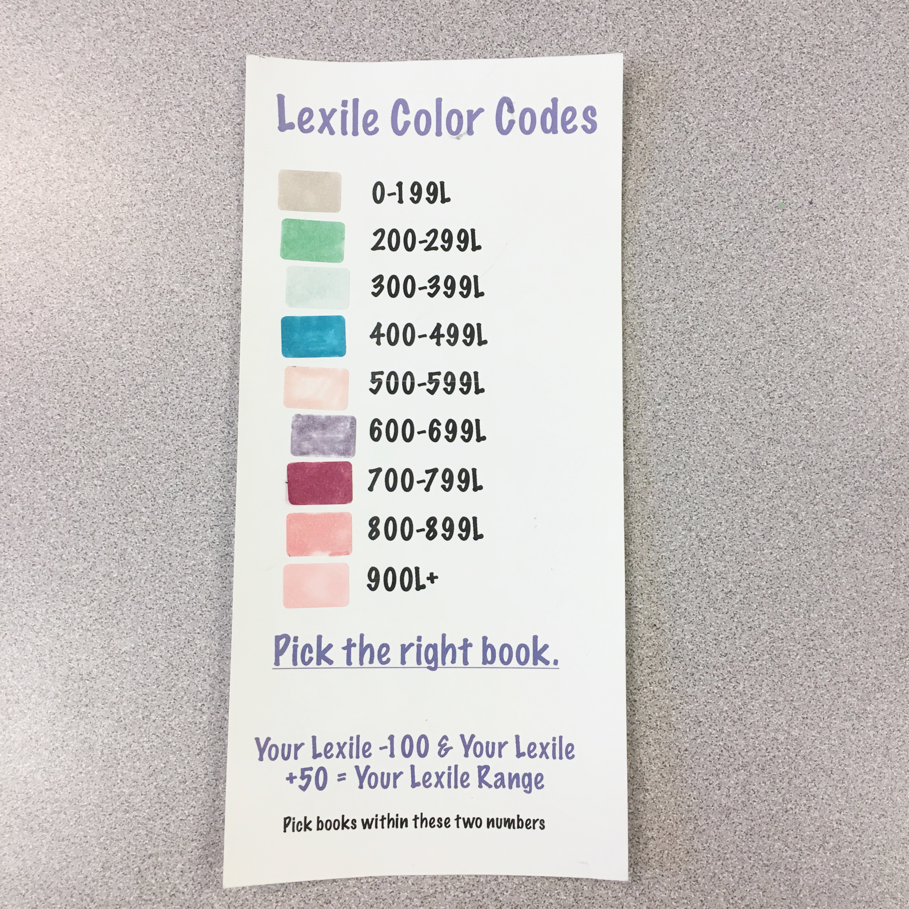 Classroom Library Organization : 4 Steps (with Pictures) - Instructables