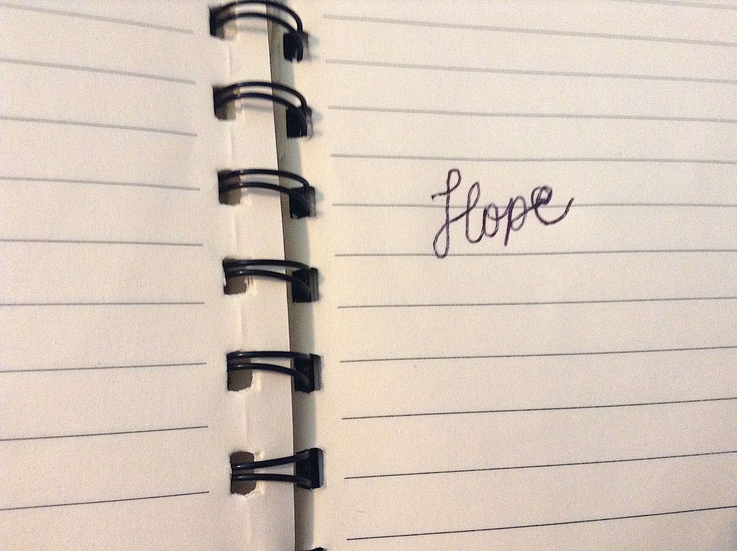 Adjustable Wire Word Ring : 8 Steps (with Pictures) - Instructables