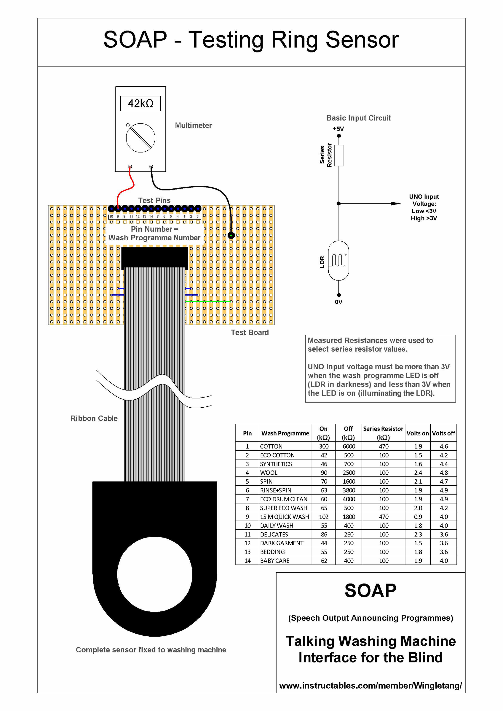 Talking Washing Machine Interface for the Blind AKA 'SOAP' : 20 Steps ...
