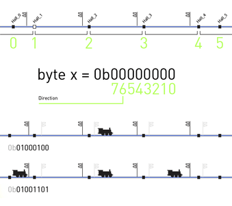 Sensor for Railway Layout Automation : 5 Steps (with Pictures ...