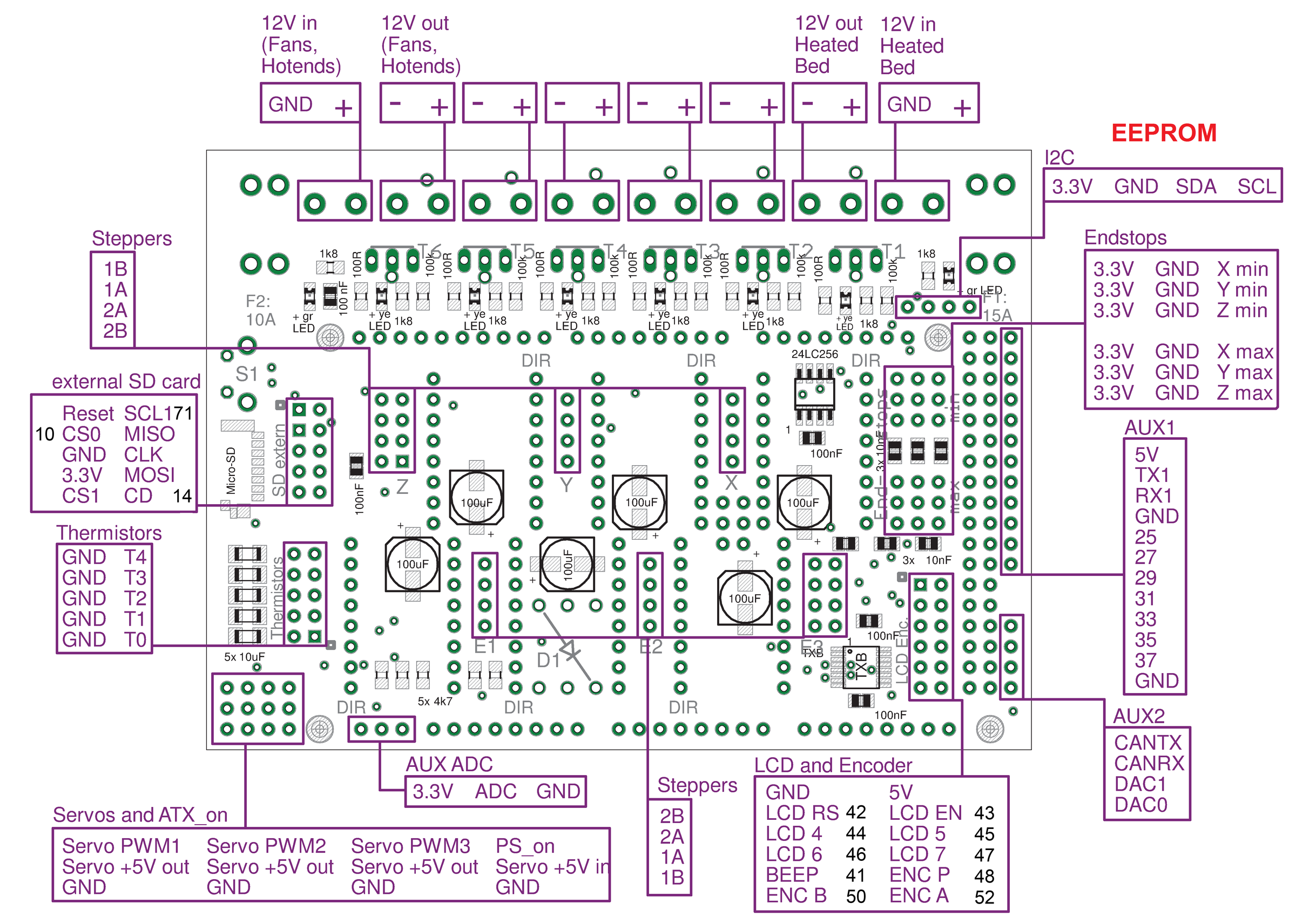 Adding an 24LC256 EEPROM to the Arduino Due : 3 Steps - Instructables