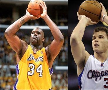 The Perfect Free Throw : 10 Steps - Instructables